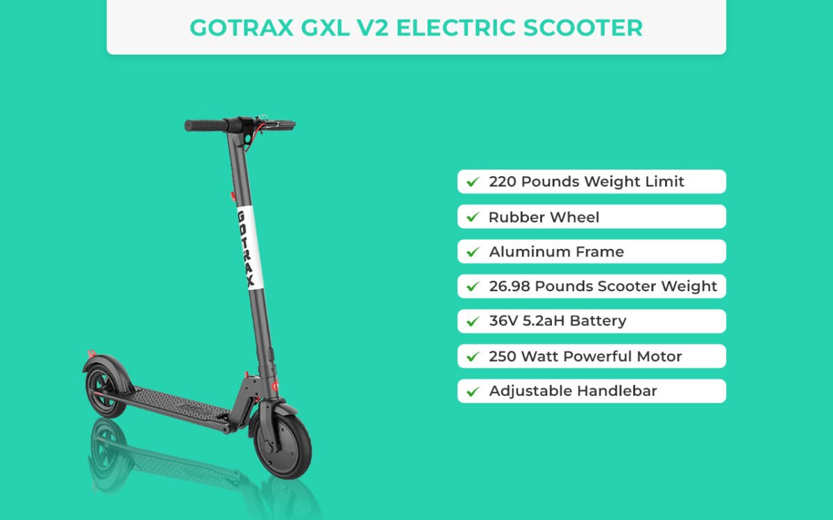 Gotrax GXL V2 Electric Scooter Review - Cheap Pro Scooters
