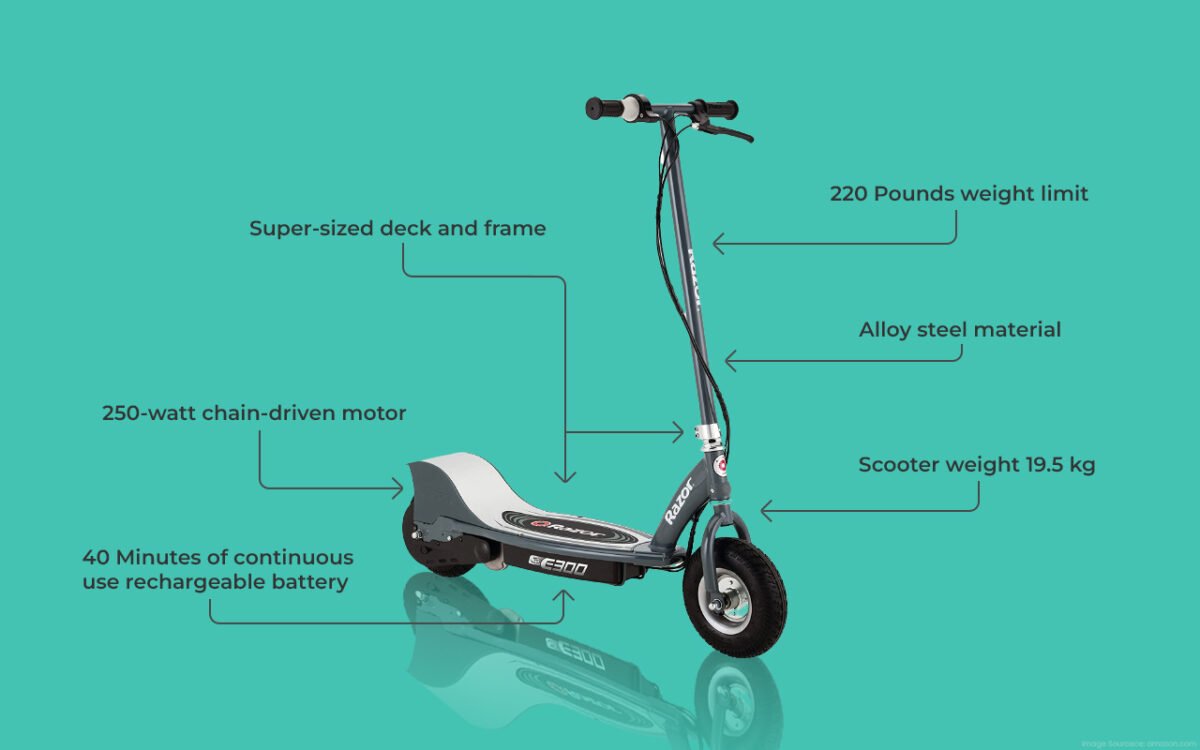 Razor E300 Electric Scooter Review - Cheap Pro Scooters